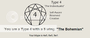 ISFP Type 4s (esp 4w5) | Personality Cafe