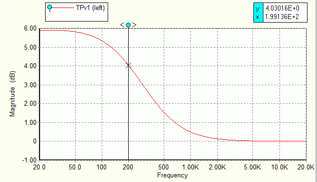 Piezo Buffer (A simple Piezo EQ?) | GuitarNutz 2